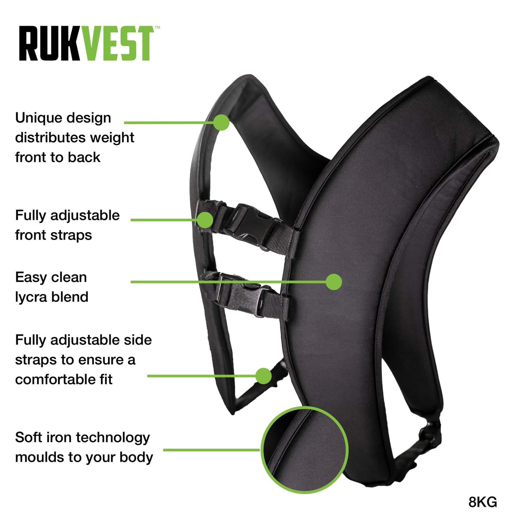 RUKVEST: The ultimate weighted vest for comfort and performance – RUKSAK